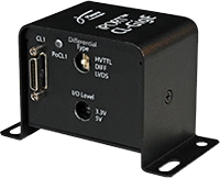 iPORT CL-GigE External Frame Grabbers – Pleora Technologies